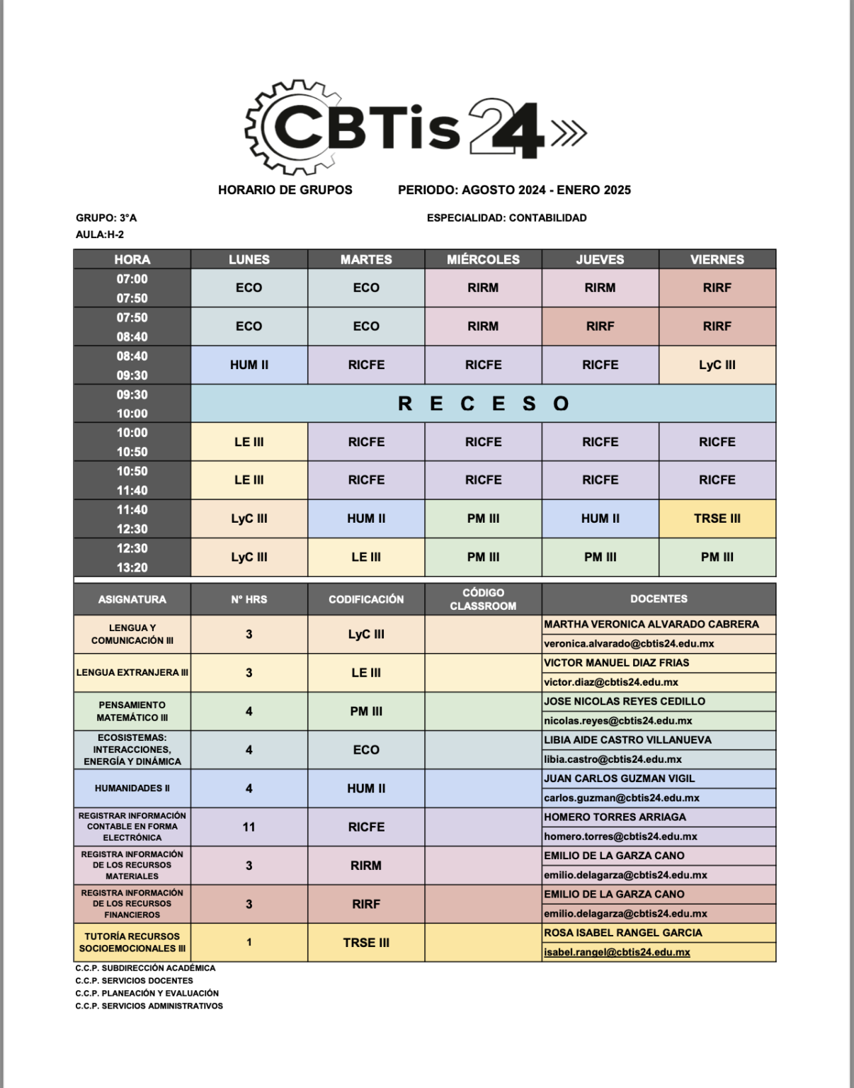 CBTis24